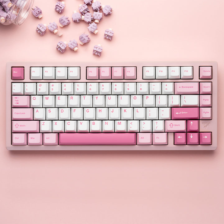 Keyboards – Neo Macro