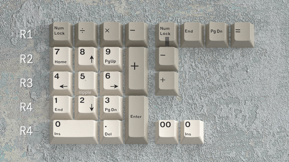 KeyKobo Jindo Keycap Set – Neo Macro