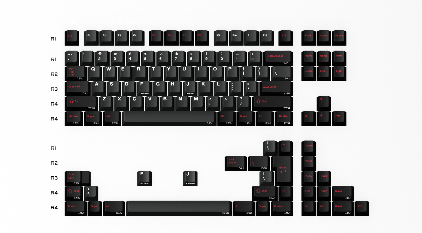 [Extras] GMK Evil Dolch (Instock) – Neo Macro