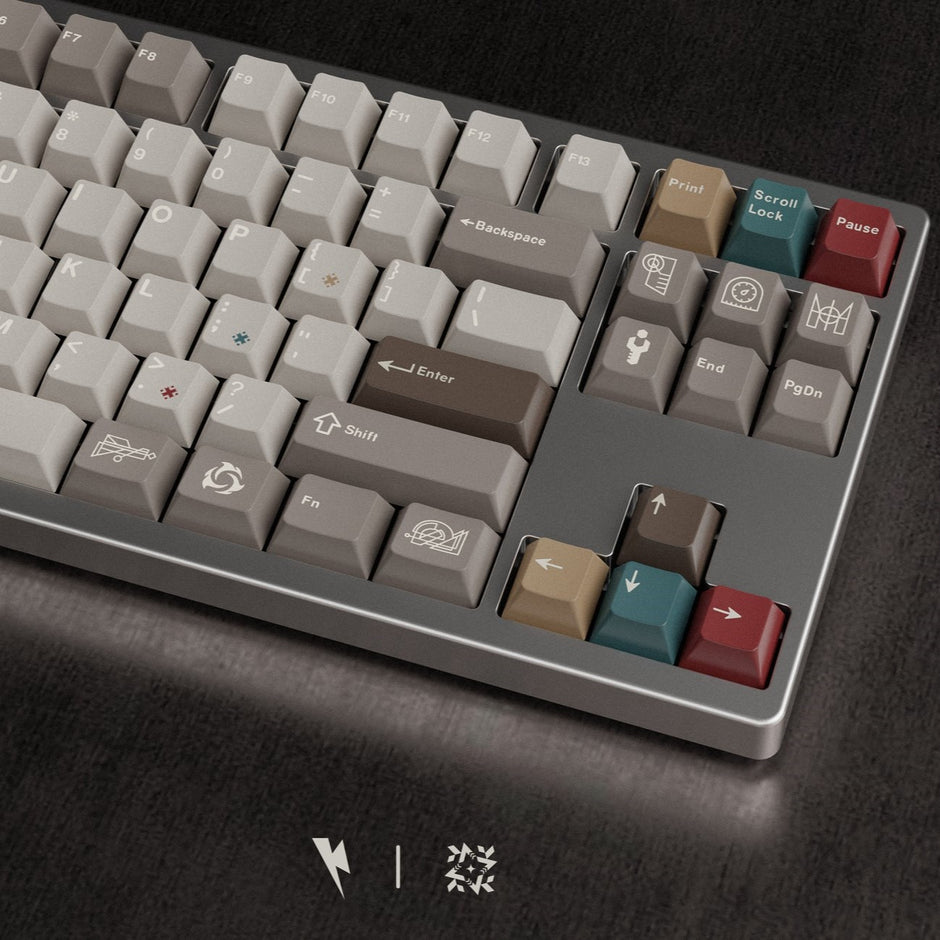 Keycaps – Neo Macro