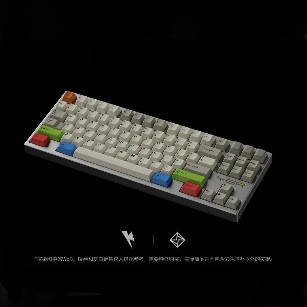 Keycaps – Neo Macro