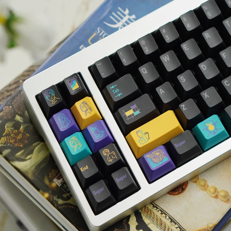 [FBB] Artist Keycaps – Neo Macro