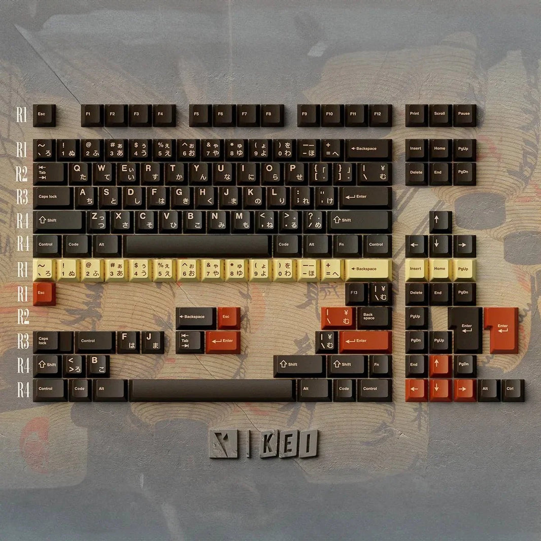 Keycaps – Neo Macro