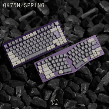 Keycaps – Neo Macro